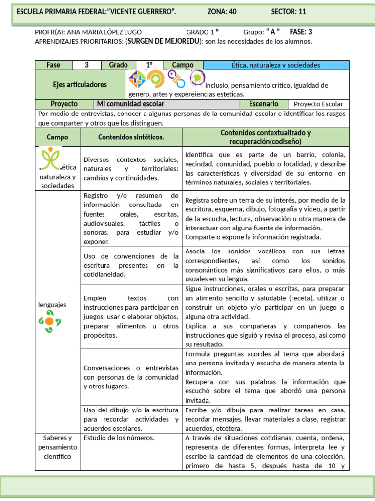 1er Grado Septiembre - 03 Mi Comunidad Escolar (2023-2024) | PDF ...