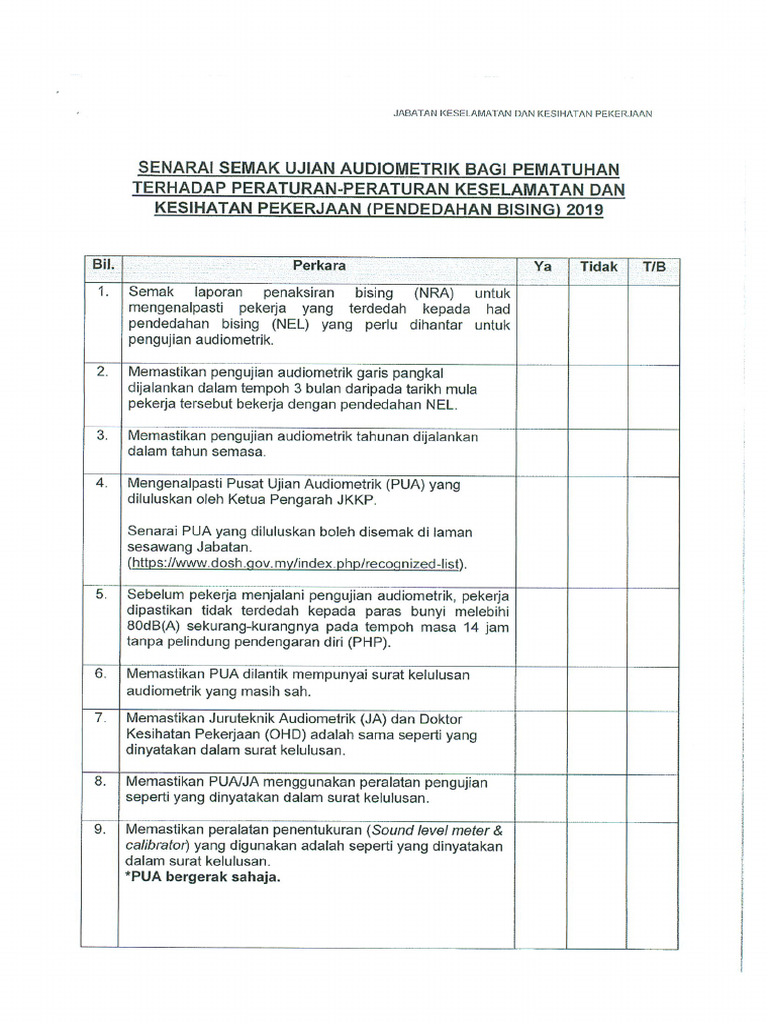 Noise Surveillance Checklist | PDF