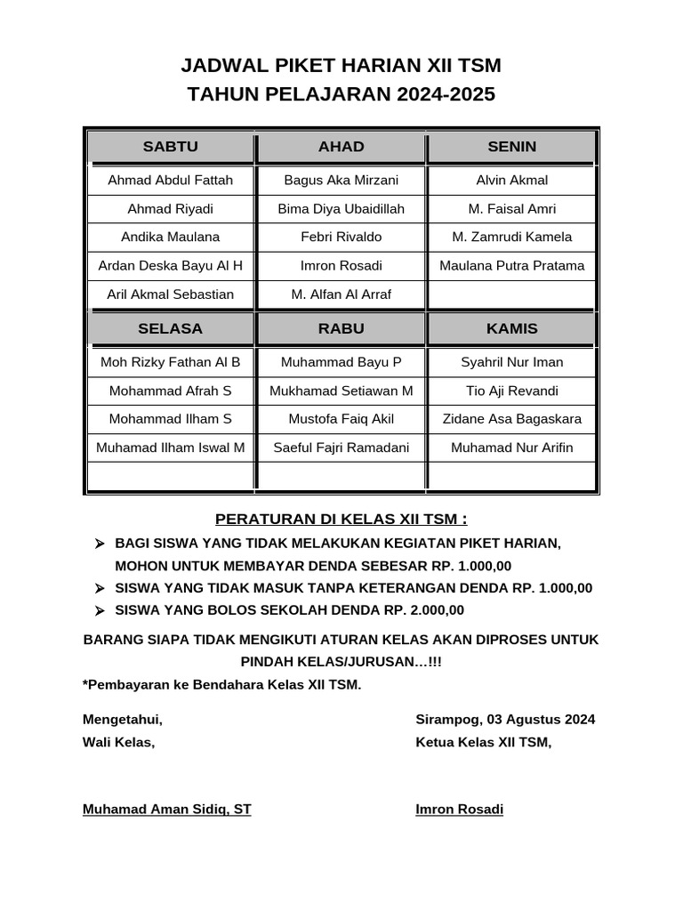 Jadwal Piket Xii TSM | PDF