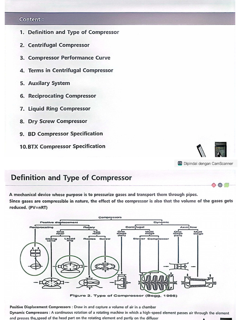 Compressor Oct 12th | PDF