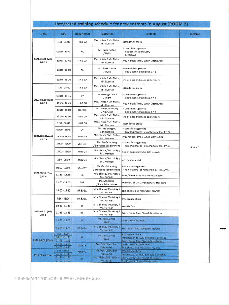 Basic Training Schedule Revision (Room 2) | PDF