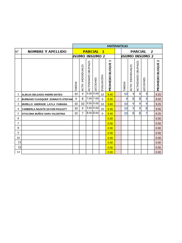Reporte Calificaciones 3 Adai | PDF | Educación primaria | Etapas ...