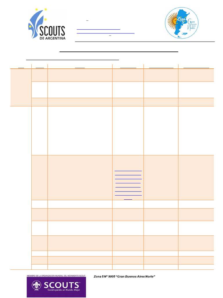 Plan Act Seguras | PDF | Recreación al aire libre | Organizaciones juveniles