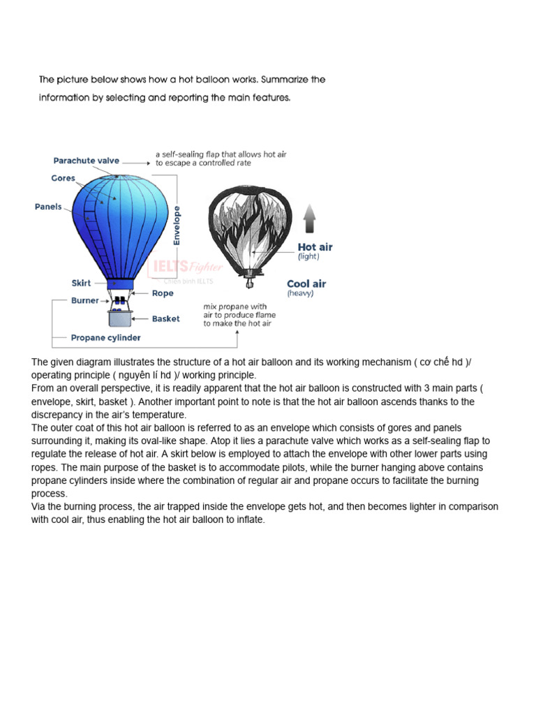 Hot Air Balloon | PDF | Technology & Engineering