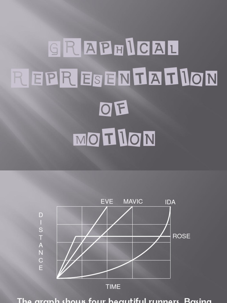 Graphical Representation of Motion | PDF | Speed | Distance