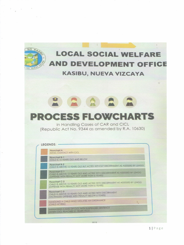 Sample Flow Chart For Referral | PDF