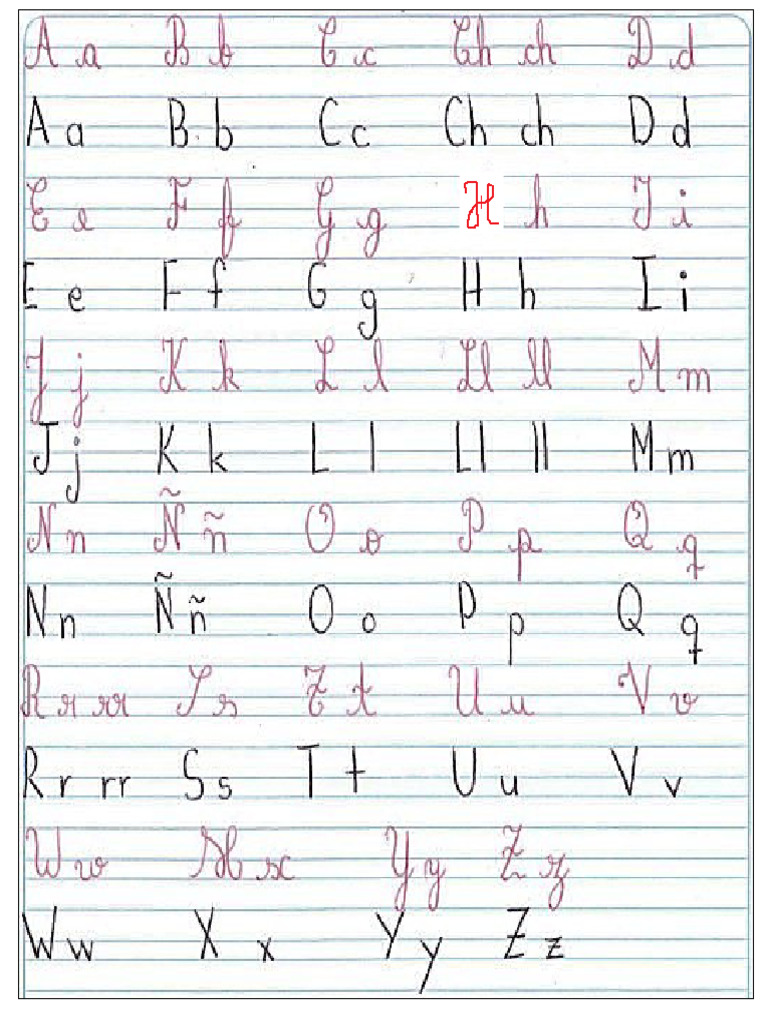 ALFABETO IMPRENTA Y CURSIVA | PDF