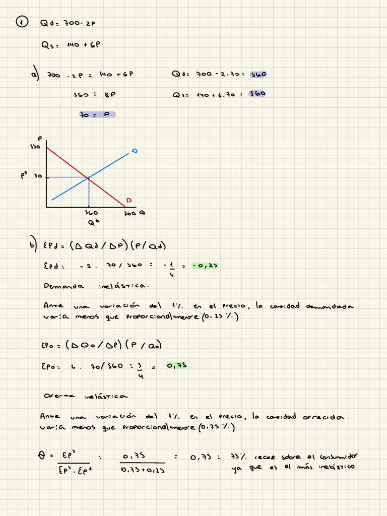 Simulacro 2 Microeconomía | PDF | Ciencias económicas | Microeconomía
