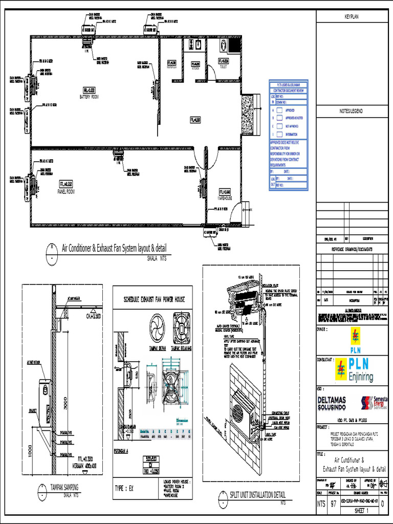 Hvac PHP | PDF