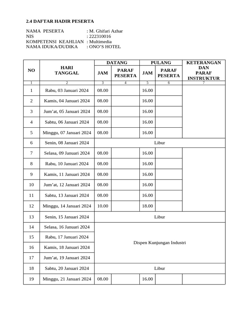 Absen PKL Ghifari | PDF