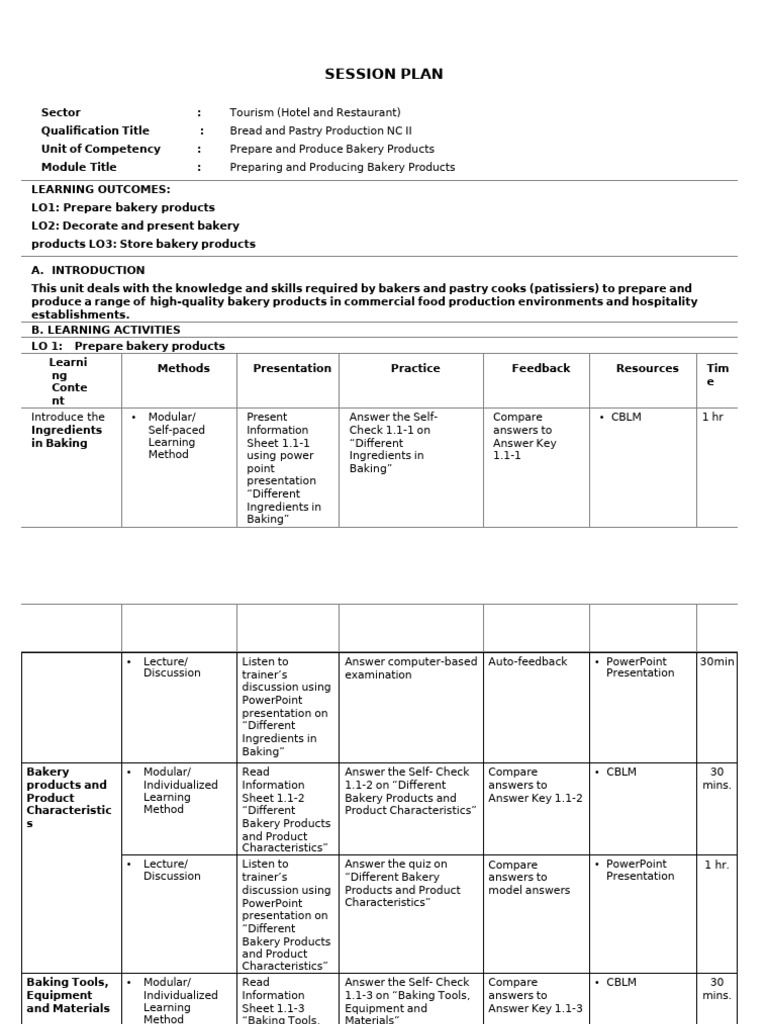 Session Plan Bakery Prods Version .1 | PDF | Bakery | Lecture