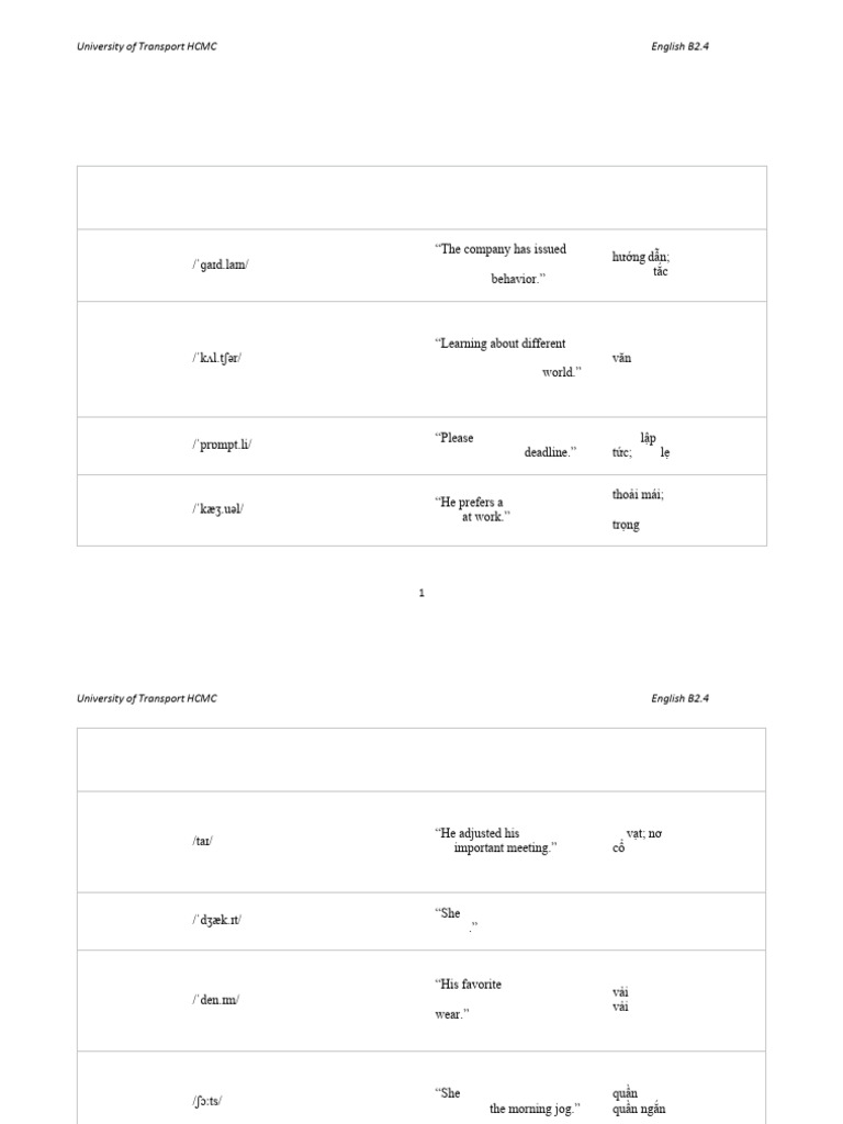 Unit 1 - Vocabulary List | PDF | Adjective | Linguistic Typology