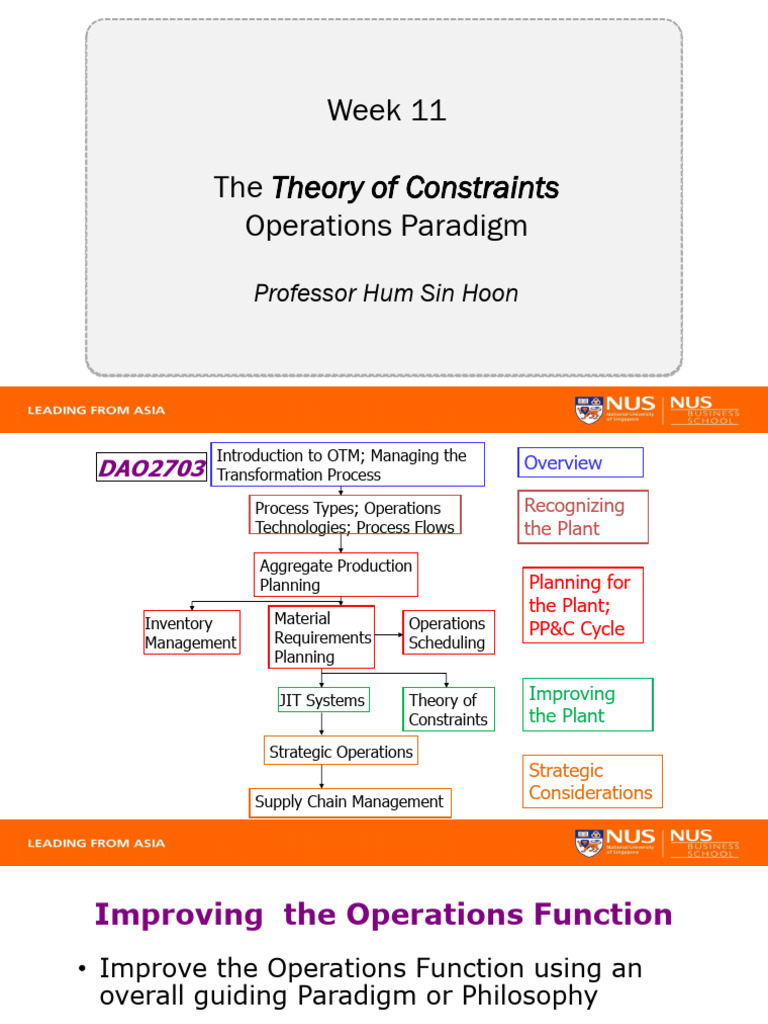 Week 11 The TOC Operations Paradigm | PDF | Business | Economies