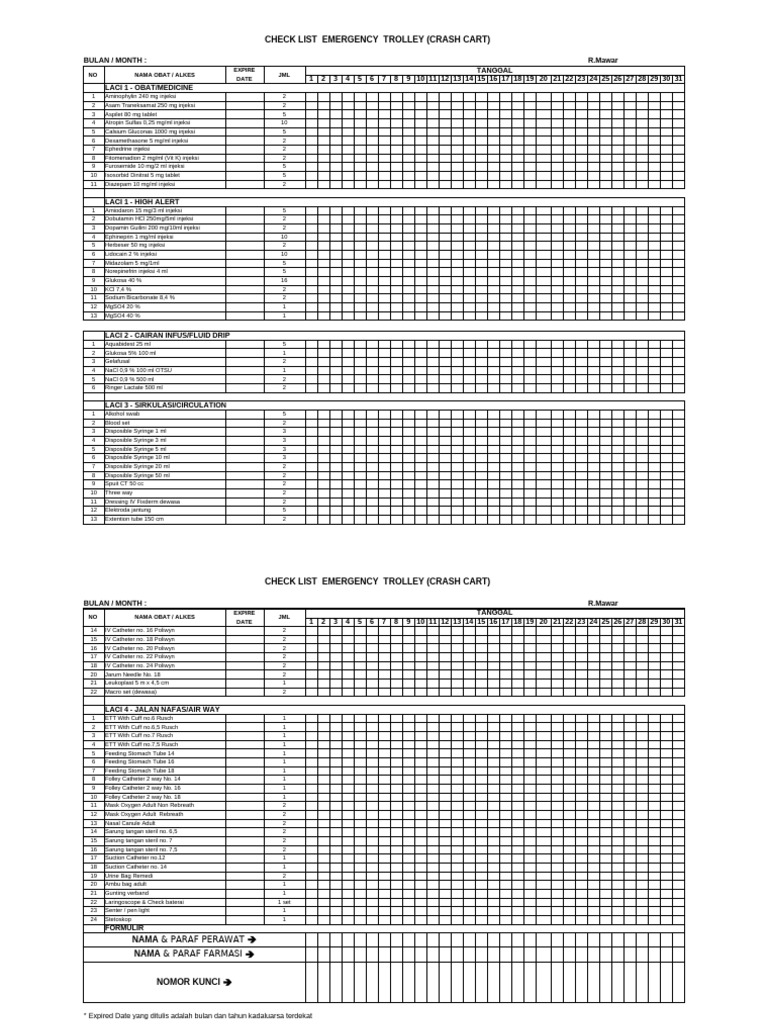 Checklist Troli Emergensi R. Mawar 2024 | PDF | Medical Specialties ...