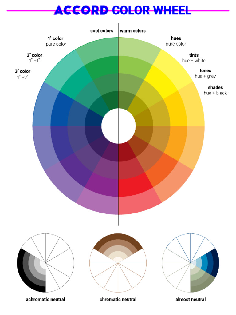 Accord Color Wheel | PDF