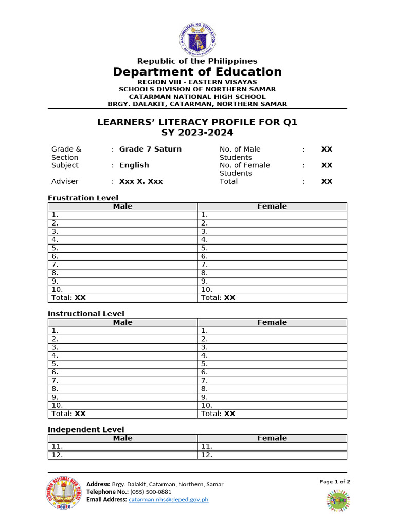 Quarterly Learners Literacy Numeracy Profile | PDF | Writing | Applied ...