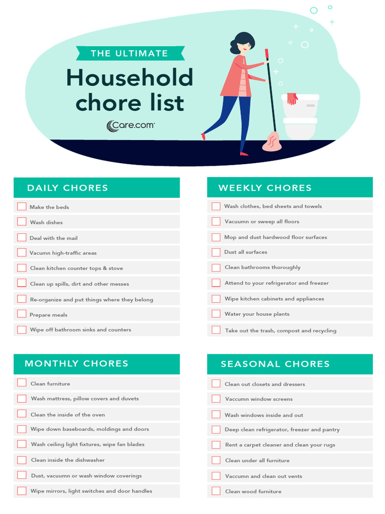 Household Chore Checklist | PDF