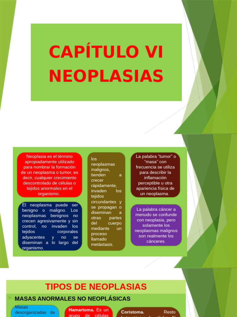 Guía de Neoplasias y Tumores | PDF | Neoplasias | Especialidades Medicas
