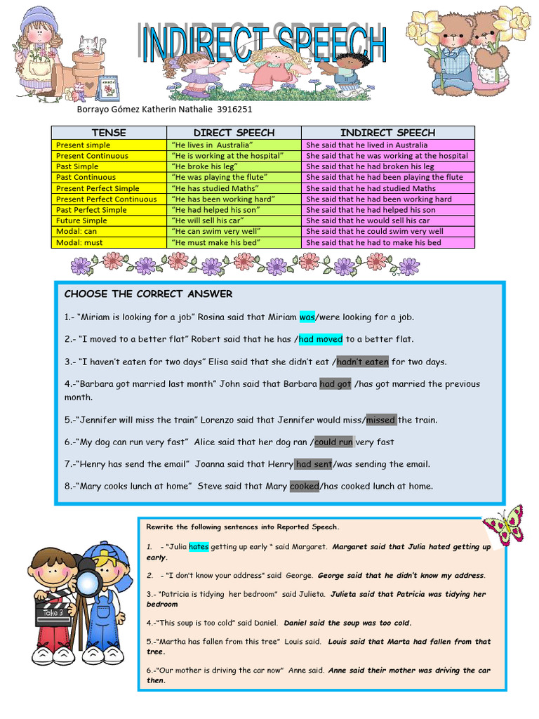 Indirect Speech 1 | PDF | Language Mechanics | Linguistics