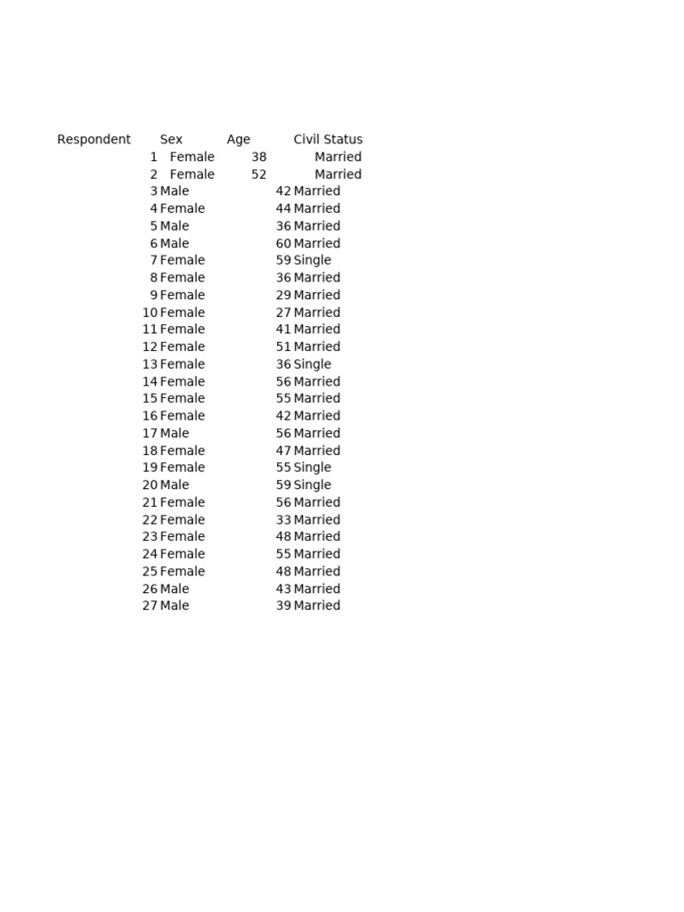 Pre Assessment Front and Back Completed | PDF | Sample Size ...
