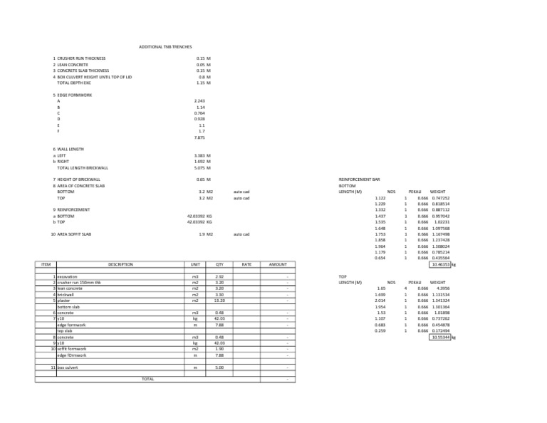 QNTT FOR TNB TRENCHES | PDF | Concrete | Architectural Design