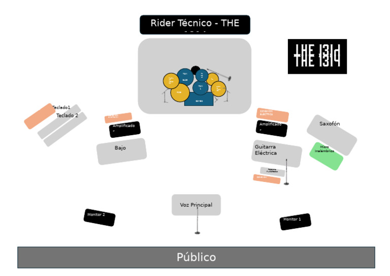 Rider Técnico THE1314 | PDF