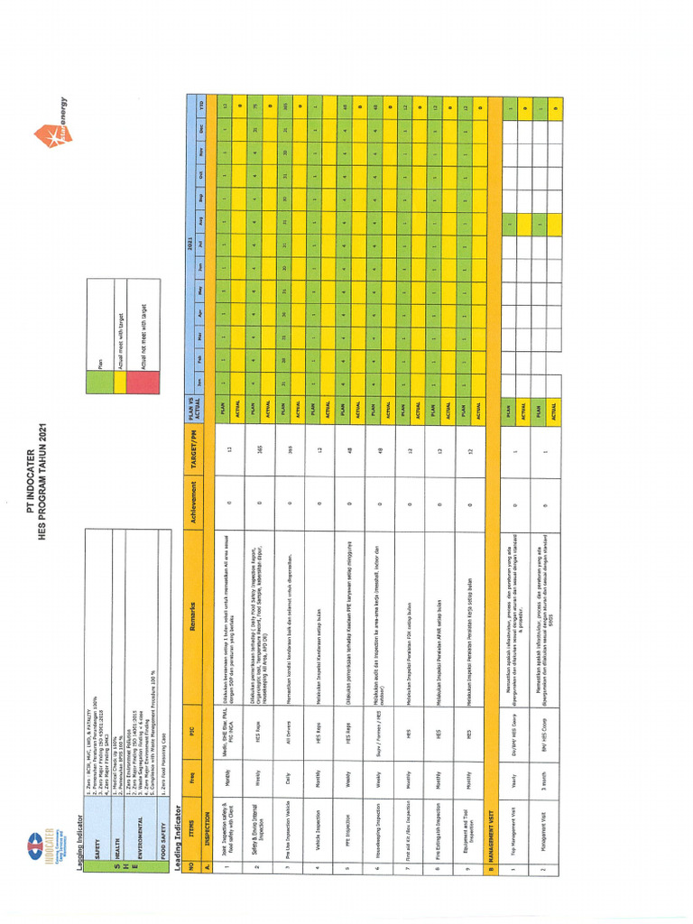 Hse Program Star Energy | PDF