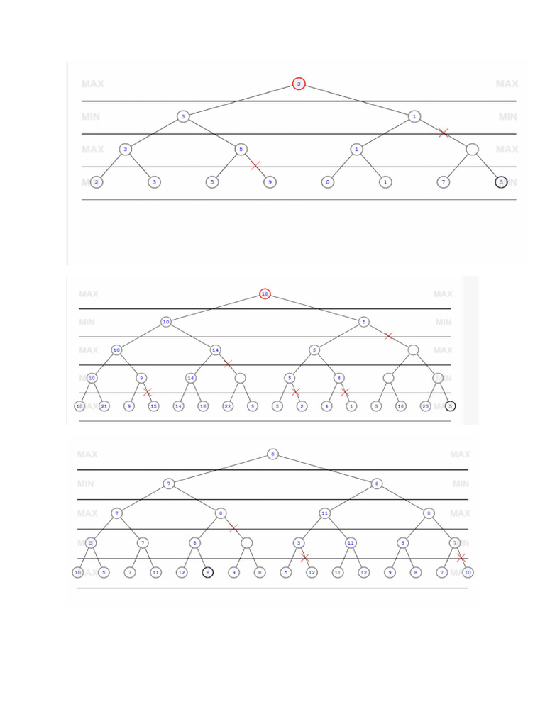 Alpha Beta Final | PDF