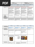 CREATIVE Non Fiction G12 - Q1 - Module 2 - Principles Elements Technique and Devices of Creative ...