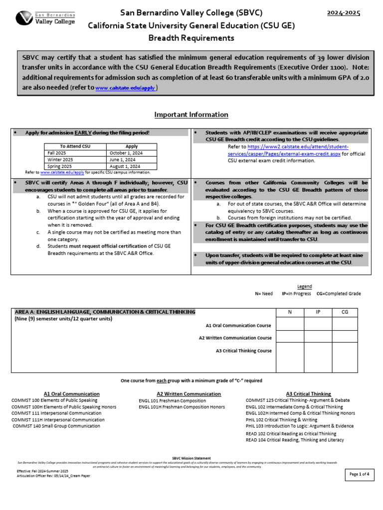 SBVC CSU GE Breadth Requirements Guide | PDF | Mathematics | Anthropology