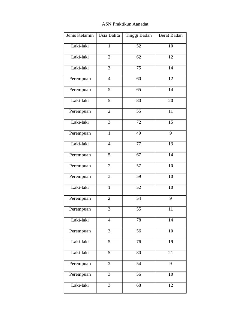 Helmy Kus Hernowo | PDF