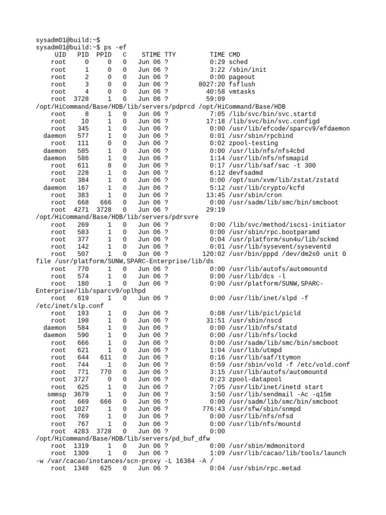 ADIT | PDF | Computer Architecture | Unix