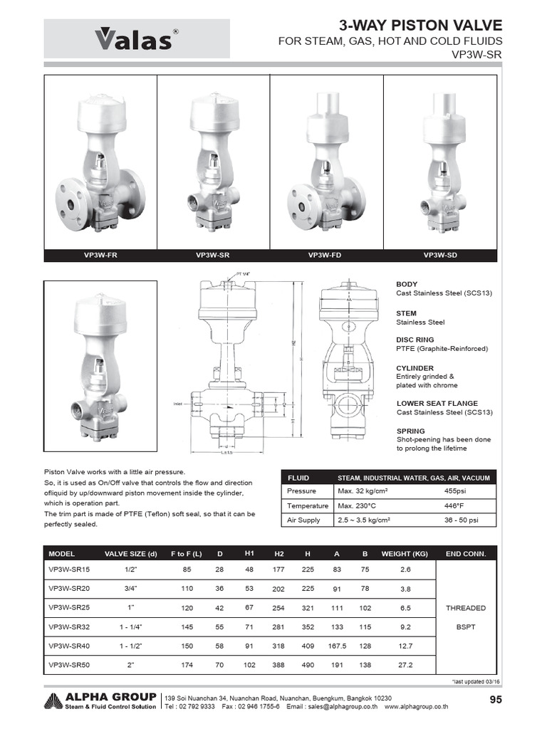 Piston Valve Valas 3 Way | PDF | Valve | Piston