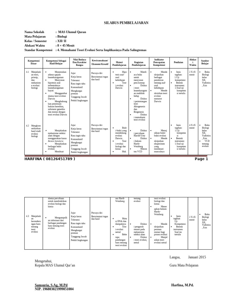 Silabus Pembelajaran | PDF