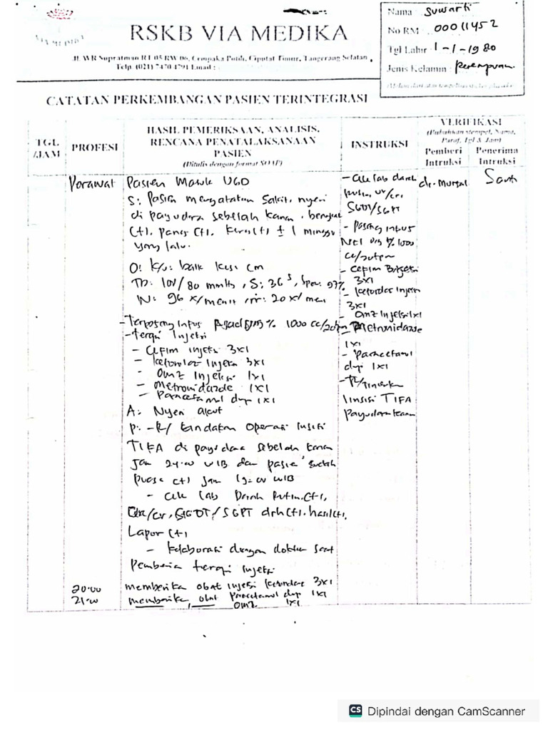 KE4 - EP1 - Bukti Bahwa Edukasi Diberikan Kepada Pasien Dan Keluarga | PDF