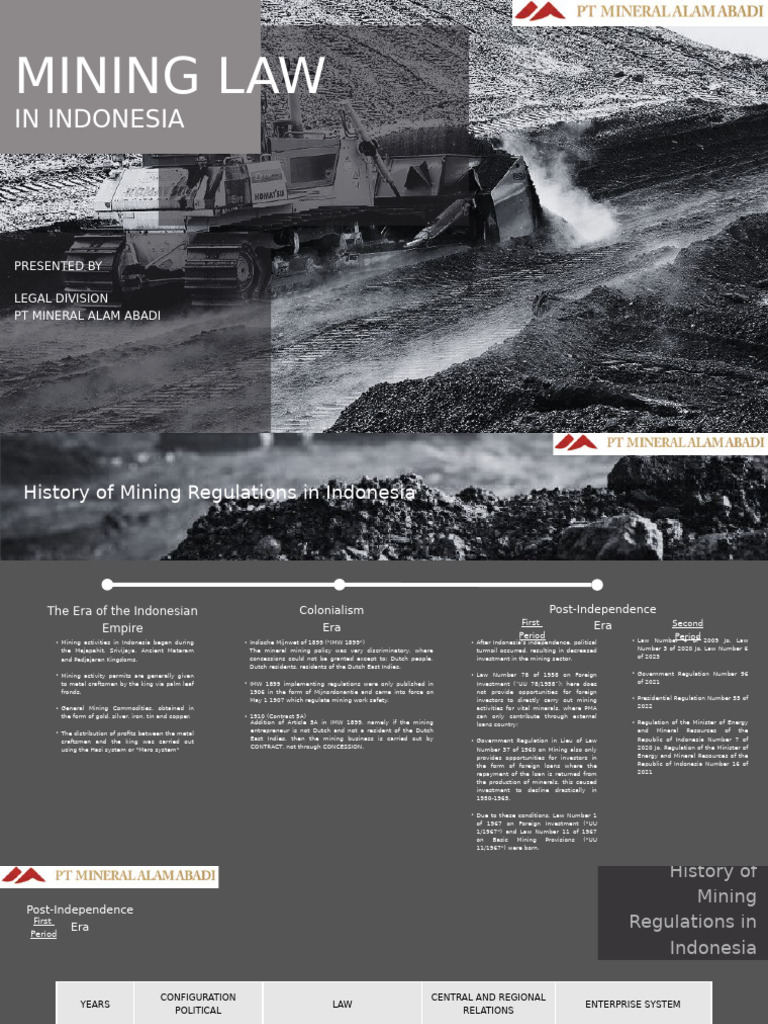 Mining Law Presentation - Rev | PDF | Mining | Minerals