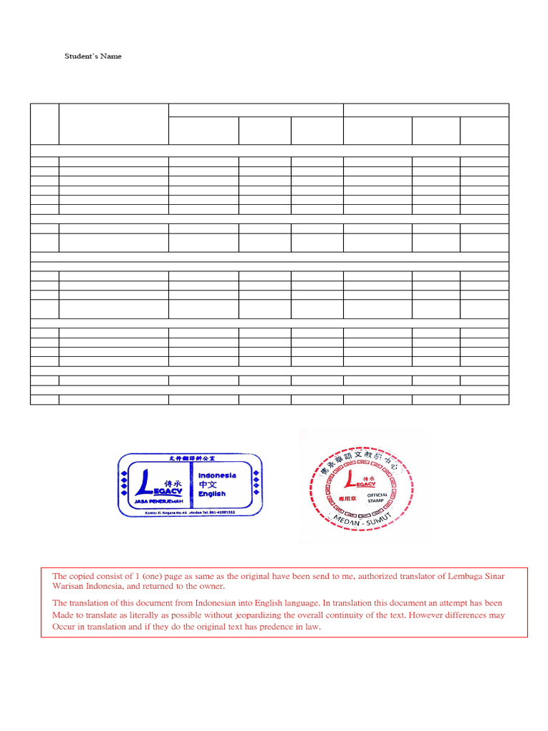 English Report Amanda | PDF | Accounting | Expert