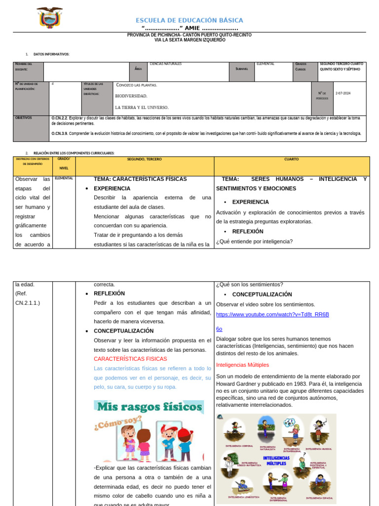 Planificación de Ciencias Naturales | PDF | Inteligencia