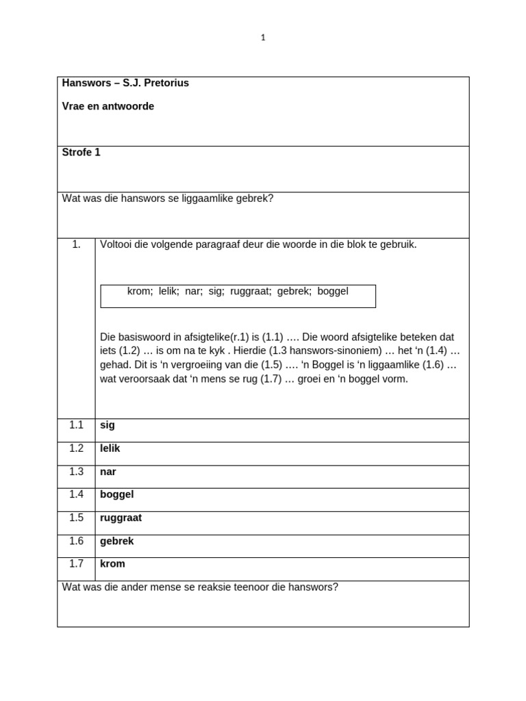 Hanswors Vrae en Antwoorde-2 | PDF