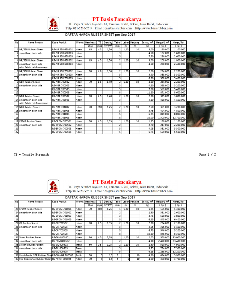 Daftar Harga Rubber Sheeting | PDF | Building Engineering | Amorphous Solid