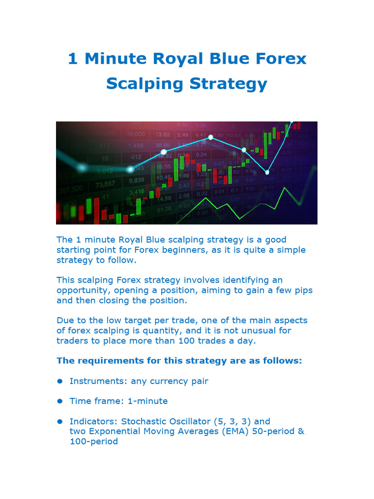Holographic 1 Minute Royal Blue Forex Scalping Strategy | PDF | Foreign ...