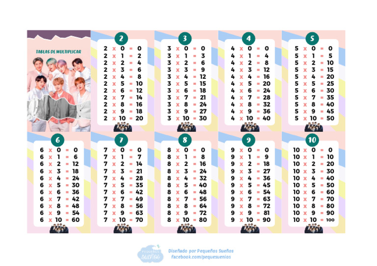 (BTS) Tablas de Multiplicar BTS .PDF Versión 1 | PDF | Teaching Methods & Materials