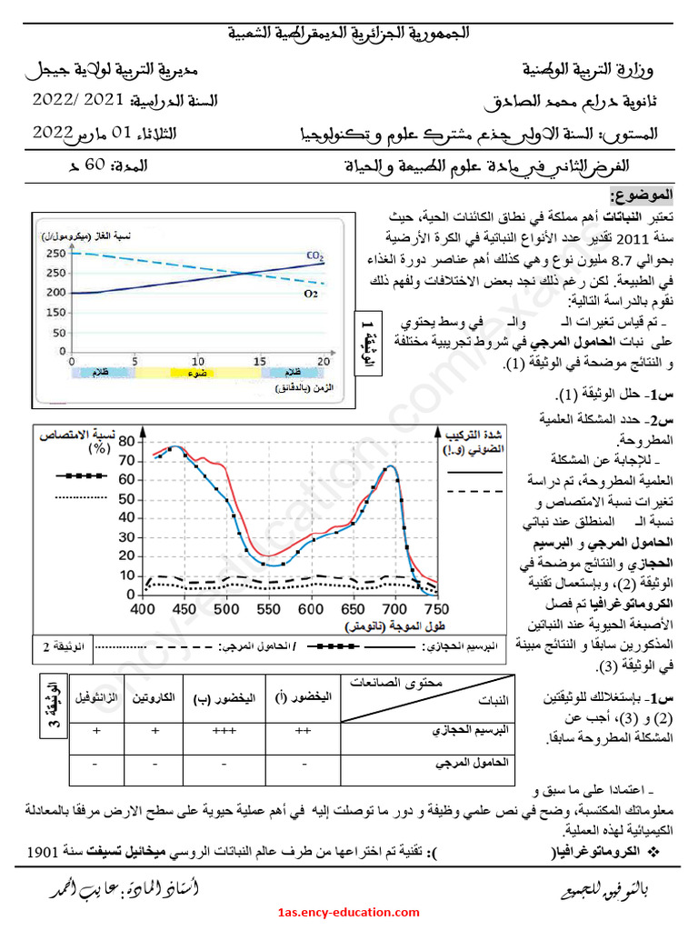 Sciences 1sci22 2trim | PDF