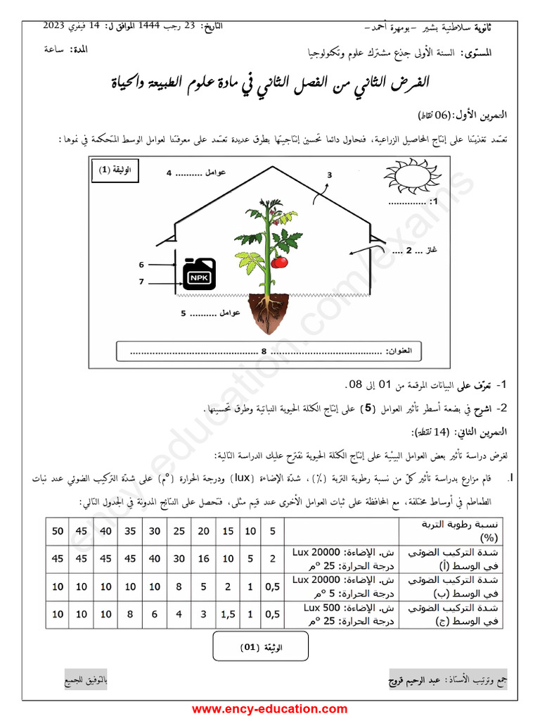 Sciences 1sci23 2trim d12 | PDF