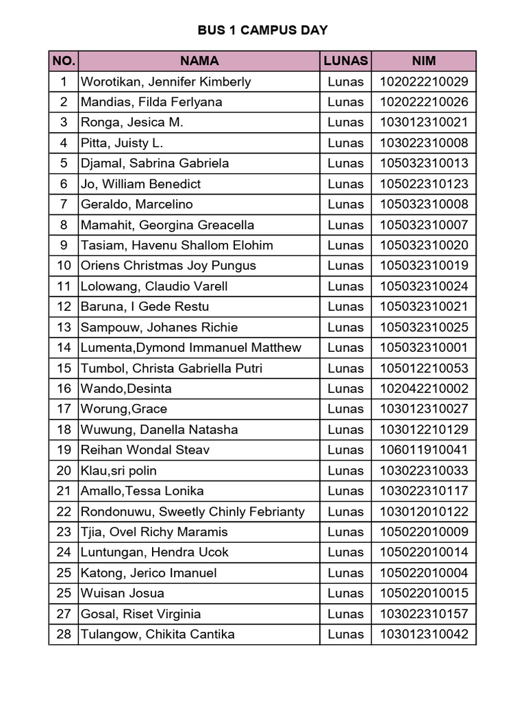 Bus Campus Day | PDF