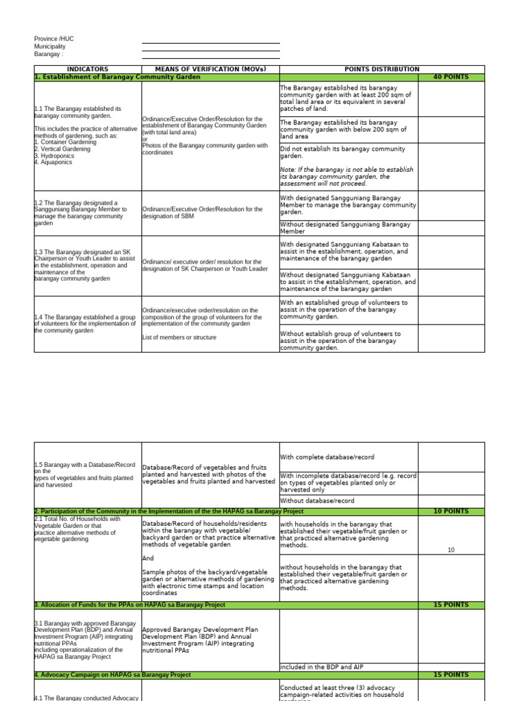 Hapag Kilala Assessment Form | PDF | Vegetables