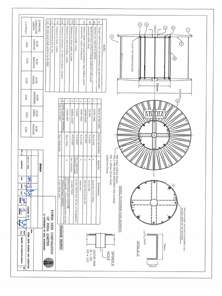 Standard Steel Drum Drawing ACSR Rev1 | PDF