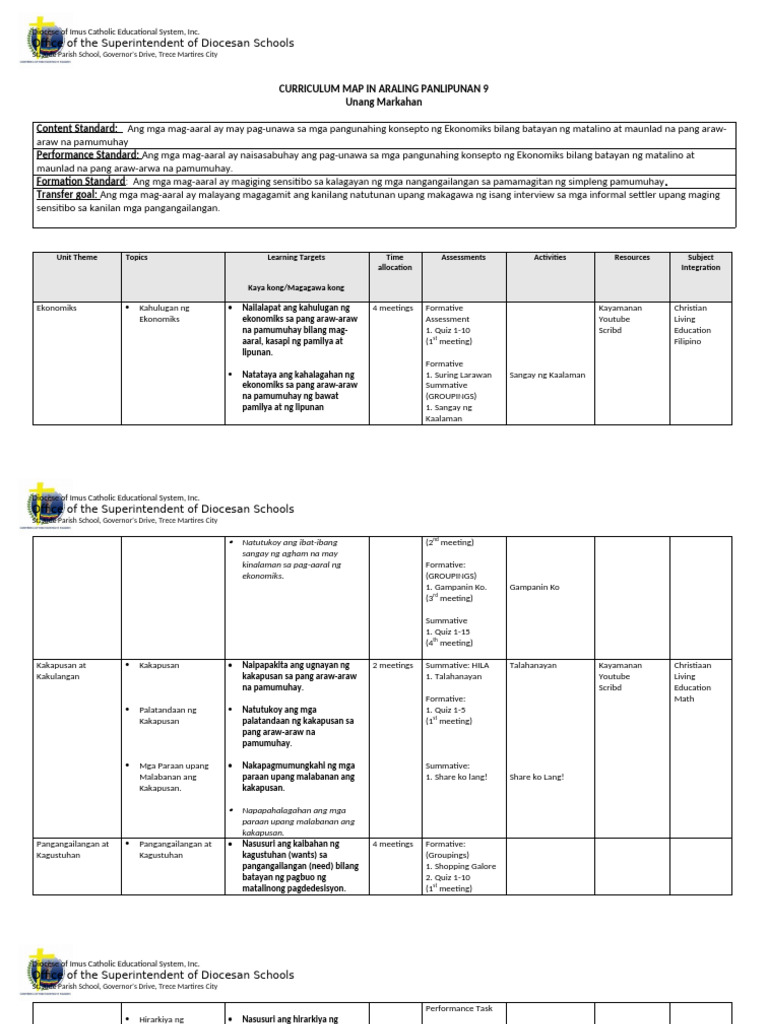 Ap 9-Curriculum Map | PDF