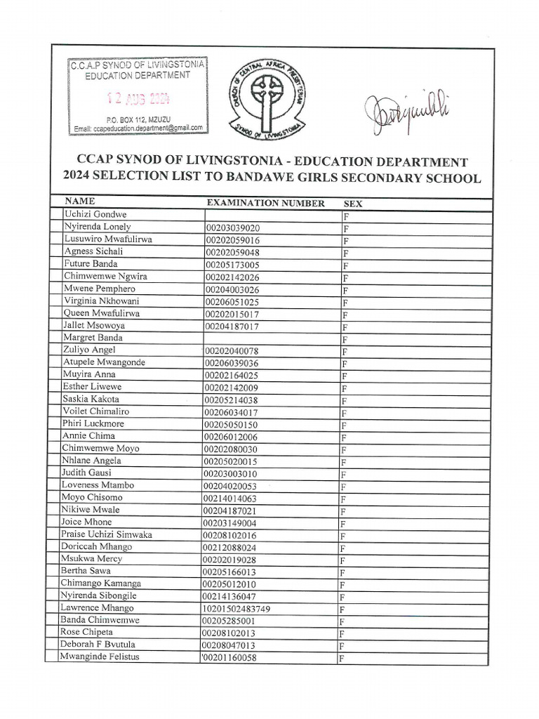 Synod of Livingstonia 2024 Form One Selection List - 084635 | PDF