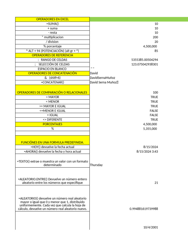 Introduccion A Las Formulas - 2024 | PDF | Aritmética | Matemática Elemental